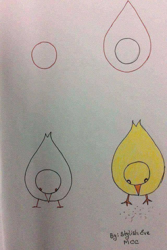 Kako nacrtati - Zelena učionica