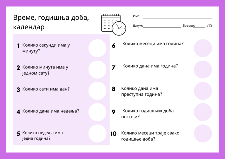 II Razred - Zelena učionica